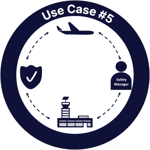 Use Case #5